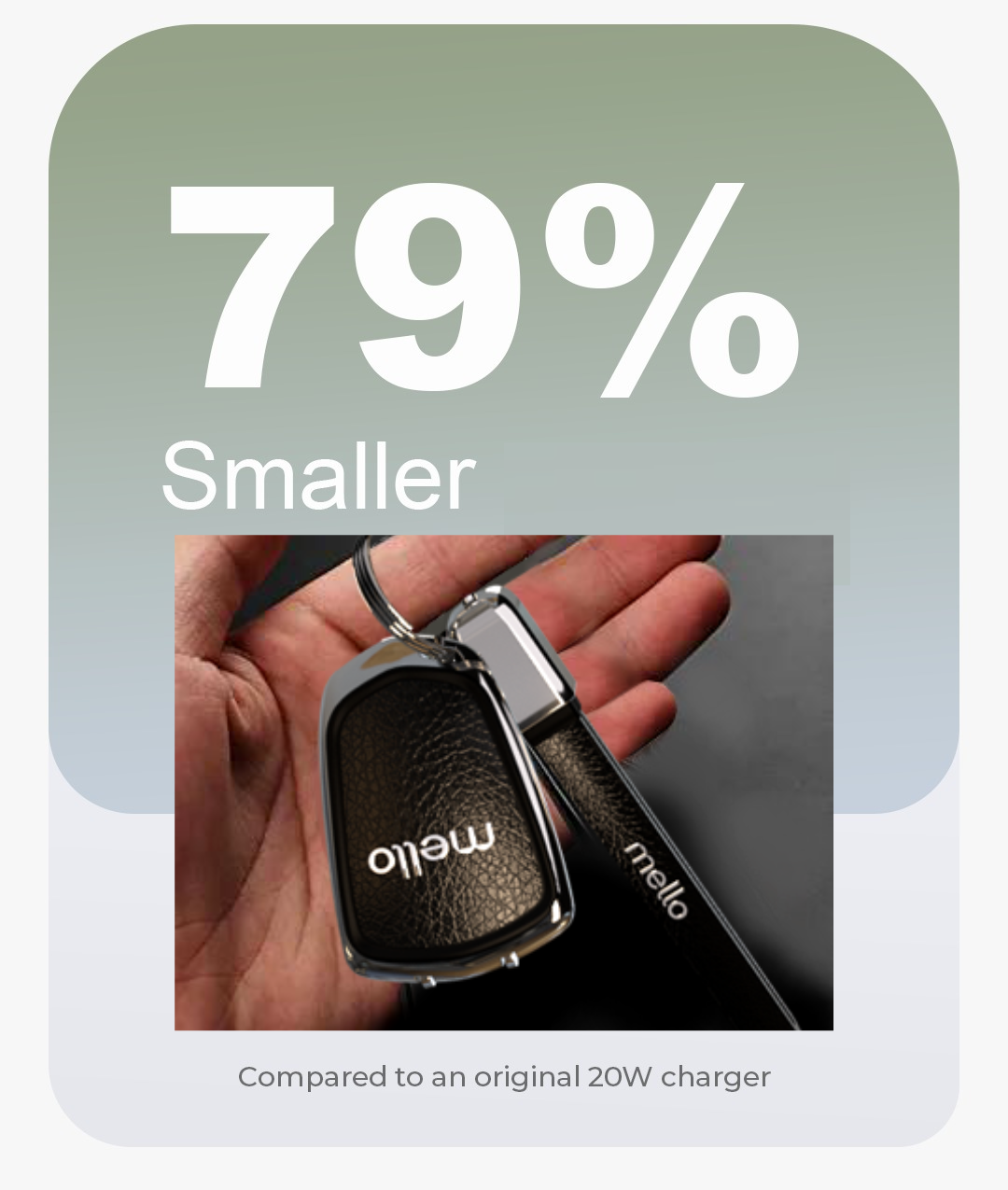 Mello, The World's Sleekest High-Performance Charger